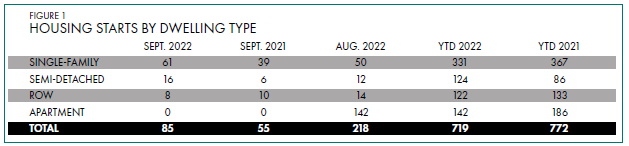 The 'A' in Airdrie stands for affordable - airdrielife magazine